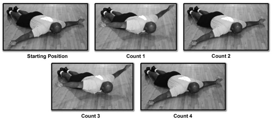 Army Leadership: SHOULDER STABILITY DRILL